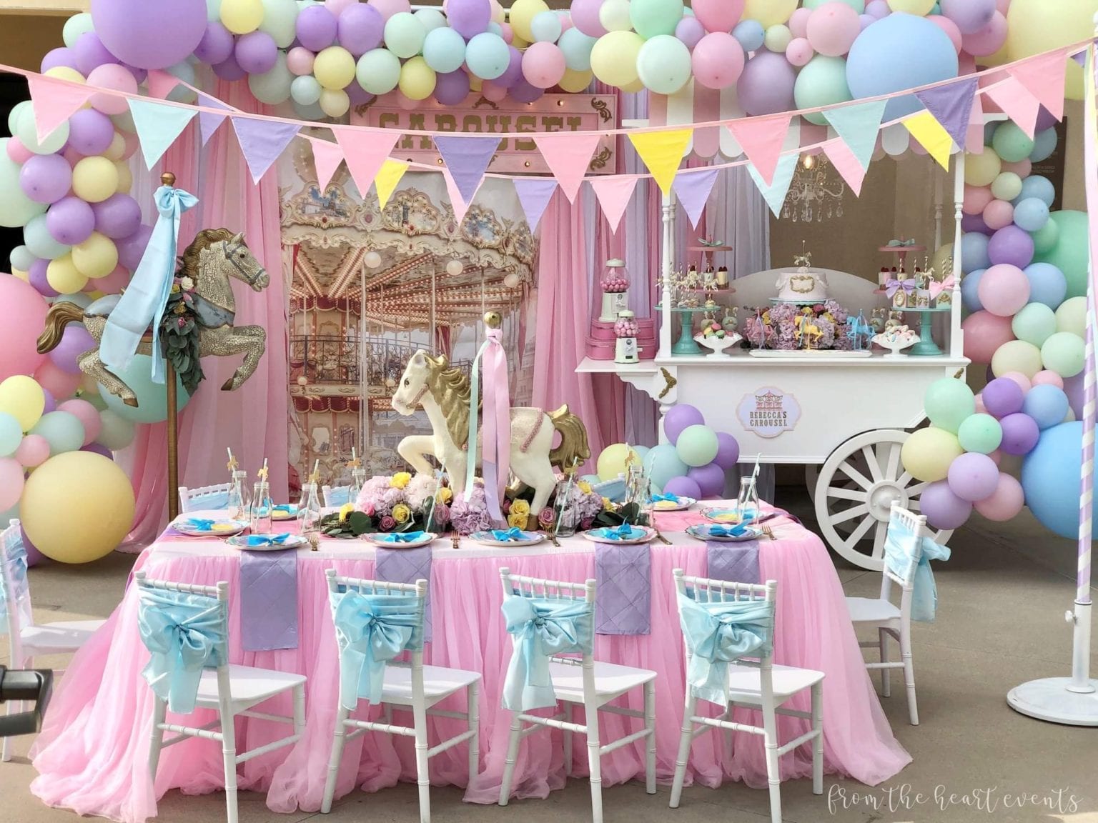 7th Birthday Party Ideas – Fun and Easy 7th Party Ideas